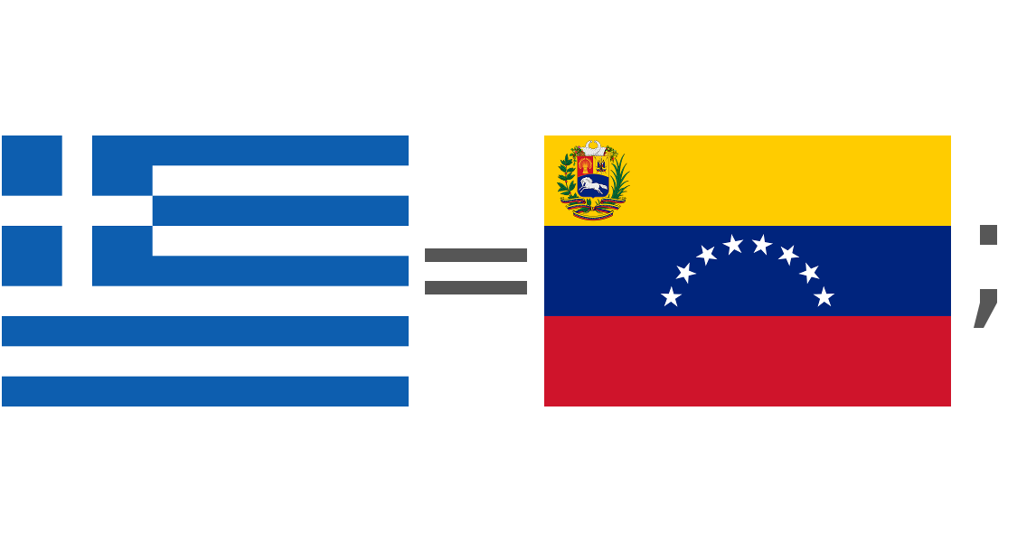 Βενεζουέλα, Ελλάδα και εθνικό νόμισμα: συγκρίσεις και παρανοήσεις ...